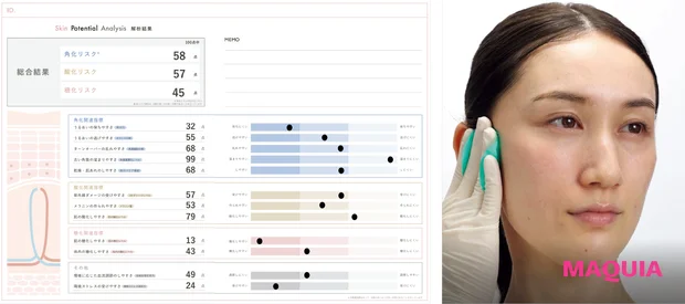 肌分析サービスはここまで進んでる！ DNA検査、AI肌診断、スマホで手軽にetc. | マキアオンライン | 美容雑誌『MAQUIA（マキア）』公式ビューティサイト